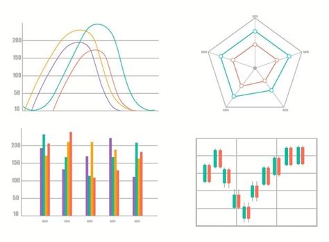 The Best Types Of Graphs To Compare Two Sets Of Data AP PGECET