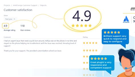Samloauth Sso For Jsm Customers Atlassian Marketplace