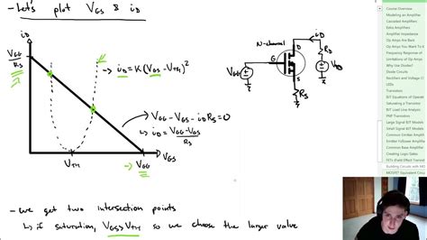 The Magic Of Using Rdson Electronics Youtube