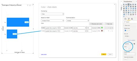 Conditional Formatting For Data Label Colors At Li Microsoft