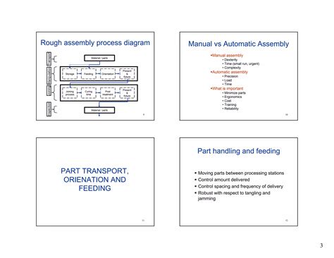 4 In 1 Assembly And Joiningpdf