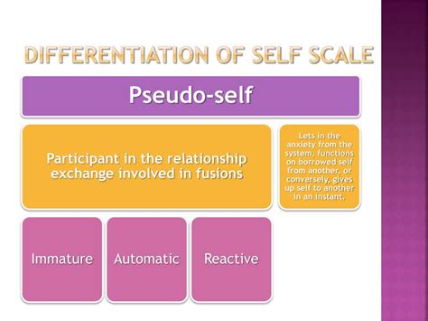 PPT Bowen Theory The Eight Basic Concepts PowerPoint Presentation Free Download ID 2148902