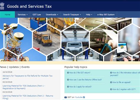 GST Composition Scheme Eligibility Application Procedure