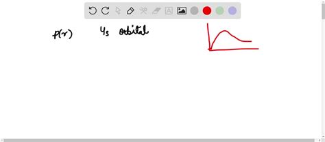 Solved Using The Graph Of P R For A 4s Orbital Shown Below Visually