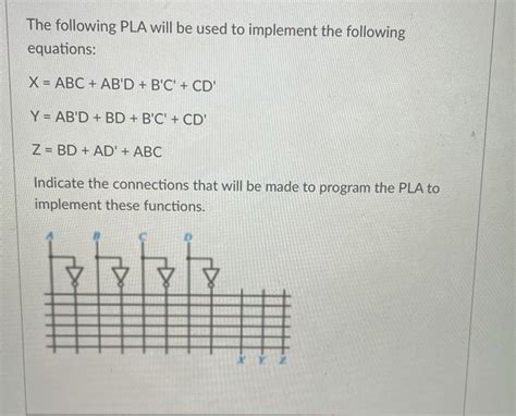 Solved The Following Pla Will Be Used To Implement The
