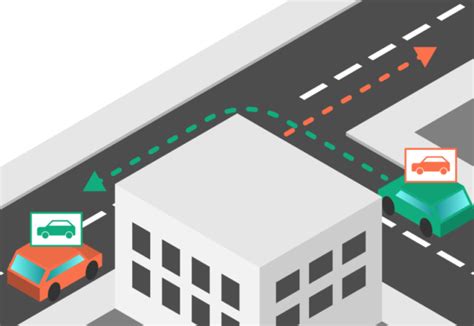 Feature C V2x Simulator Testing For Autonomous And Cooperative Driving Automotive Testing