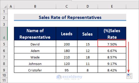 how to calculate sales conversion rate using formula in excel