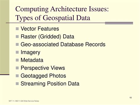 Ppt Internet Gis And Geospatial Web Services Powerpoint Presentation