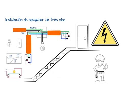 tomi digital la técnica en diseño de circuitos electricos