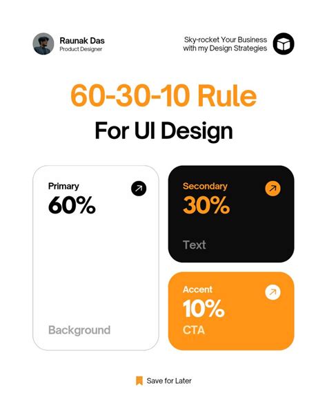 Raunak Das On Linkedin Uidesign Designprinciples Colortheory