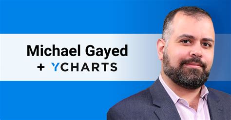 Michael Gayed Free Trial Landing Page