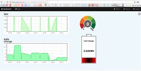 DIY OpenEVSE Setup OpenEVSE OpenEnergyMonitor Community