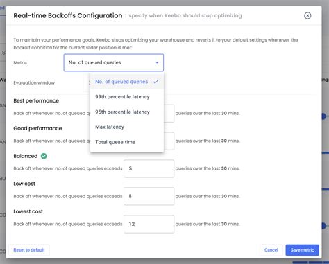 protect performance while reducing snowflake spend keebo