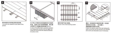 How To Install WPC Decking Wanhe Floor