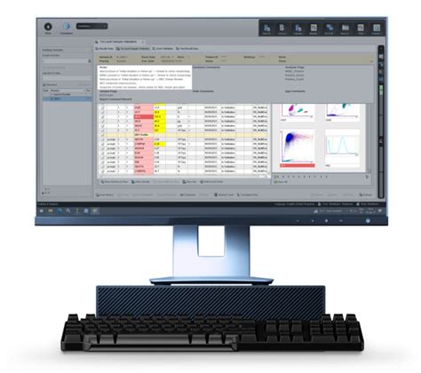 Biomedical Validation Products Detail