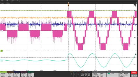figure 11 from pwm based optimization free active voltage balancing