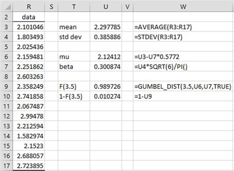 mle fitting gumbel parameters real statistics using excel