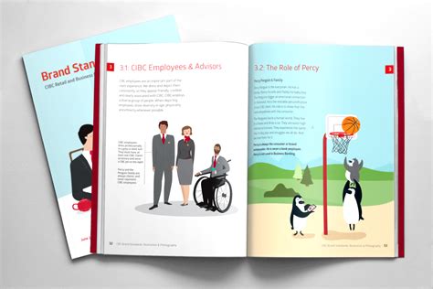 CIBC Brand Standards CAROLYN SHAW