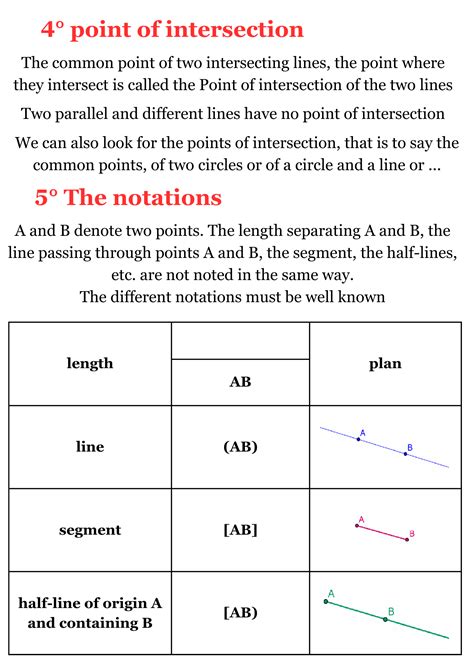 GEOMETRY Made By Teachers