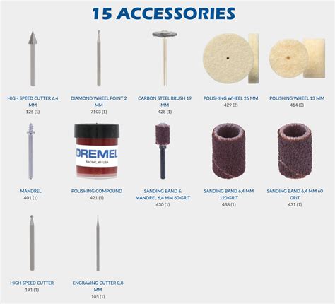 Dremel Stylo 2050-15 Malaysia | Dremel Malaysia .com