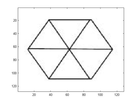 Cwtft2 2 D Continuous Wavelet Transform Matlab