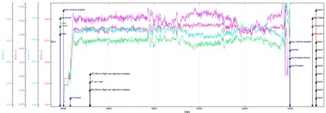 arducopter 4 0 suddenly drop and crash potential thrust lost 1