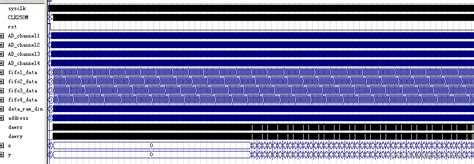 【示波器】基于fpga的数字示波器设计实现fpga示波器 Csdn博客