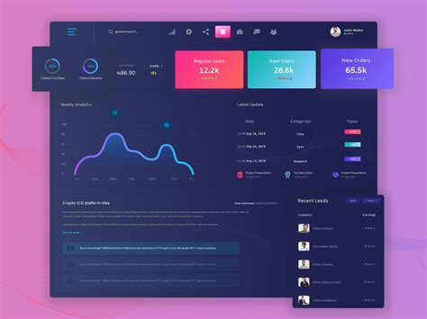 Cryptocurrency Ui Dashboard By Aminur Rahman⭐️ On Dribbble