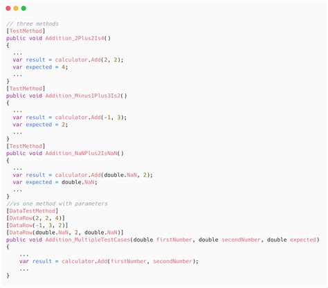 Unit Testing In C — Basics This Is A Unit By Gabriel Kerekeš Medium