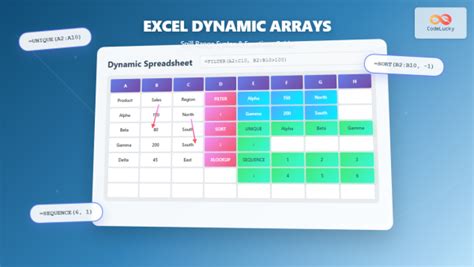 Excel Filter Function Complete Guide To Dynamic Array Filtering