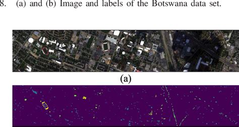 figure 9 from hyperspectral image classification based on 3 d octave