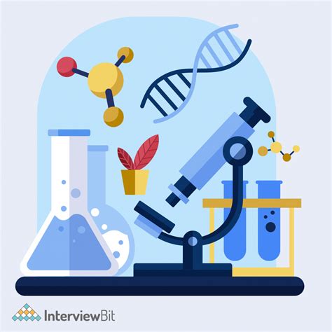 Top Most Useful Data Mining Applications 2023 Interviewbit