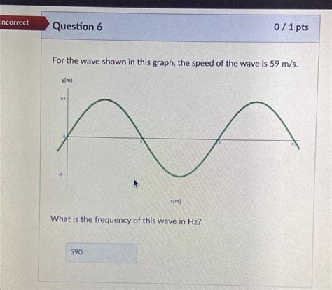 Solved If You Decrease The Wavelength Of A Radio Wave What
