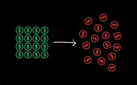 Entropy Why Your Finances Will Turn To Chaos Without Structure Daniel Marshall Coaching