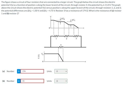 Solved The Red Values Are Incorrect And I M Looking For Help Chegg Com