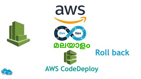 29 Aws Codedeploy Rollback Aws Devops Course Malayalam Youtube