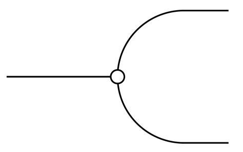 Lengths Relative To Scale In Tikz TeX LaTeX Stack Exchange