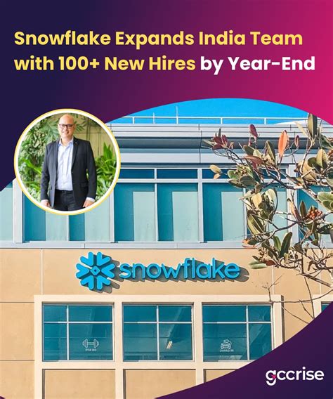 Snowflake To Hire 100 In India Expands Operations Gcc Rise™ Posted On The Topic Linkedin