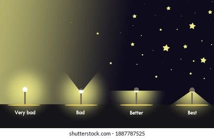 No Lights Images Stock Photos Vectors Shutterstock