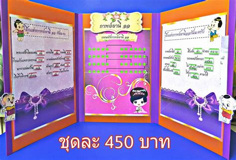 แผ่นพับความรู้เรื่องกาพย์ยานี๑๑ สื่อการสอนครูเกด