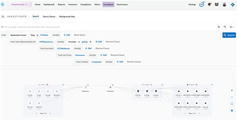 Secrets Security Palo Alto Networks