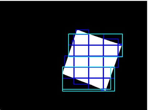 Java Issues With Algorithm To Merge Adjacent Rectangles Stack Overflow