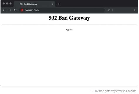 Ravi Verma On Linkedin Kubernetes Devops Nginxingress Troubleshootingtips Linkedinposts K8s