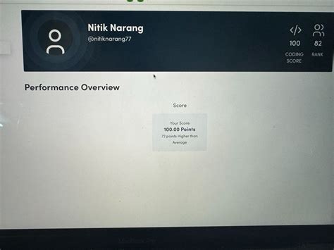 Nitik Narang On Linkedin For The First Time I Appeared In The