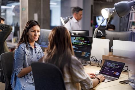Kanban In Software Development