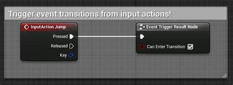 Input Bindings Logic Driver