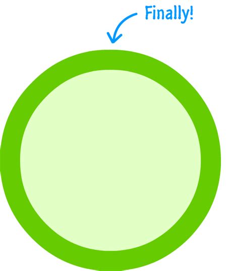 Draw A Circle In Html Canvas Lohr Jonster