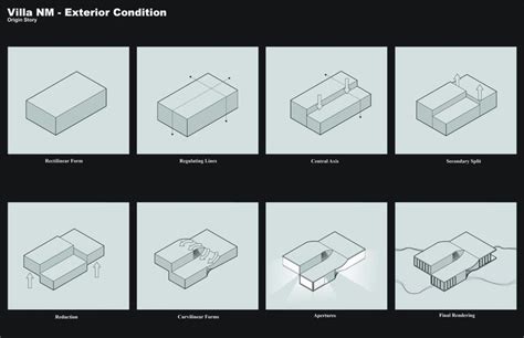 Architecture Diagrams In 2024 Architecture Portfolio Architecture