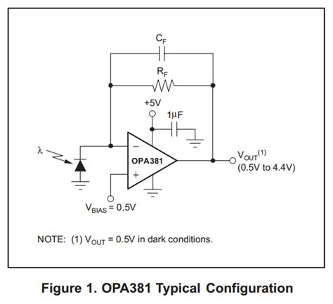 Reflectance Pulse Oximetry And Photoplethysmograph Signal Processing