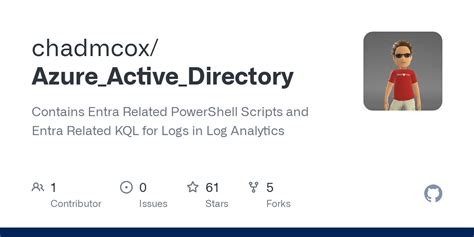 azure active directory log analytics password spray find common bad